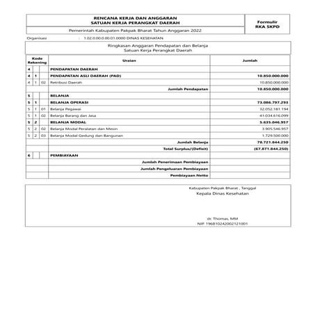 4 RKA SKPD 2022.pdf