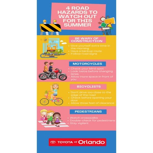 Be on the lookout for these road hazards | PDF