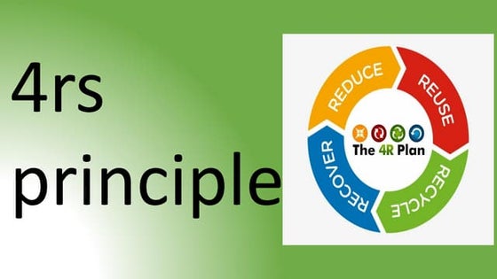 CONCEPT OF 4R’s.pptx