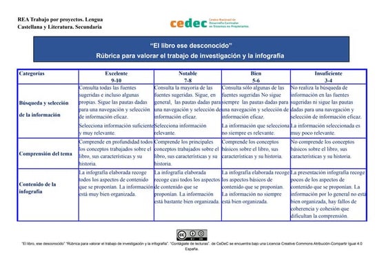 Regiones naturales de américa del norte | PPT
