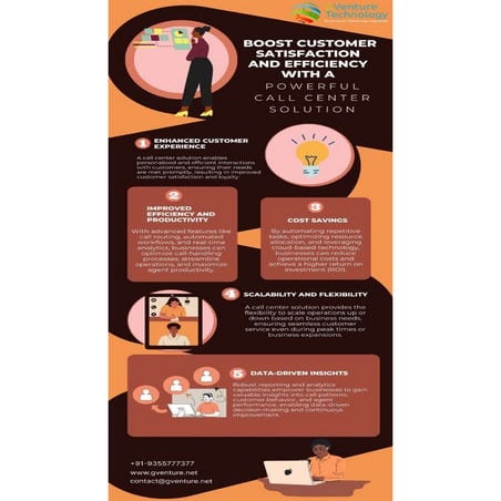 Call center solution | PDF