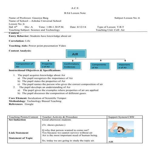 4 Science Lesson Plan-Technology.doc