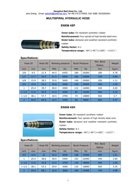 Hydraulic Hose 4 sp 4sh | PDF