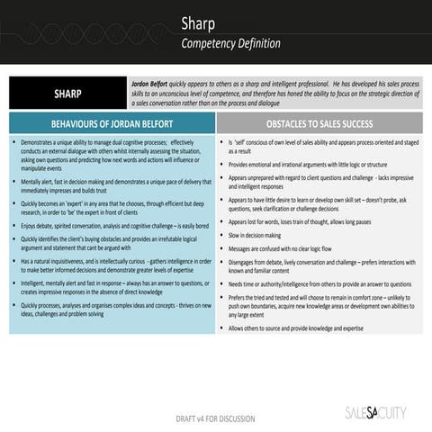 1 tonality competency | PPT