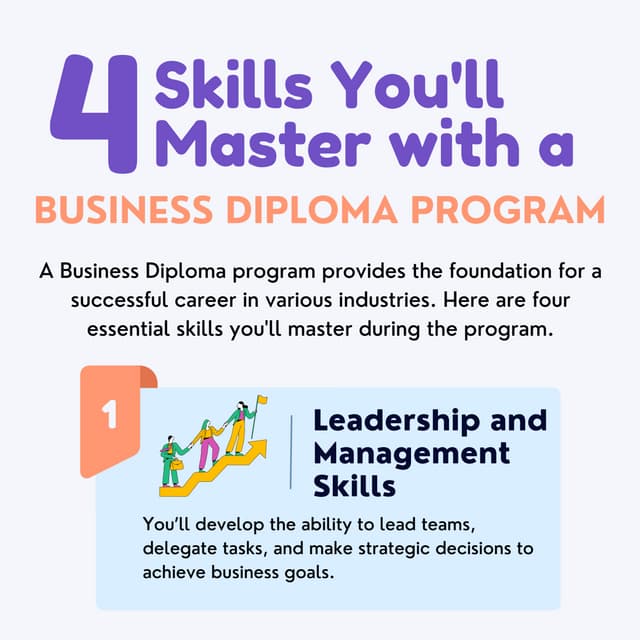 4 Skills You'll Master with a Business Diploma Program | PDF