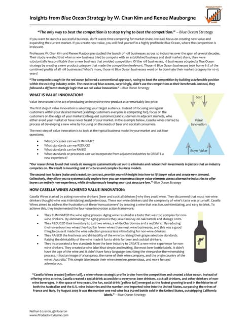 Case study Blue ocean | PPT