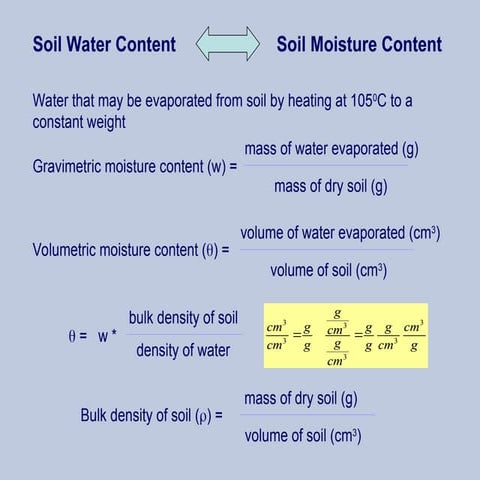 Methods of measuring soil moisture | PPTX