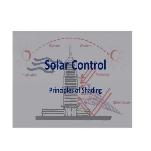 solar control | PDF