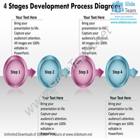 4 stages development process diagram flowchart free power point ...