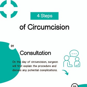 Circumcision After Care | PDF