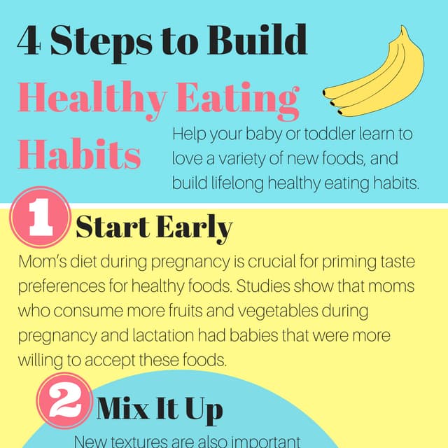 4 Steps to Build Healthy Eating Habits | PDF