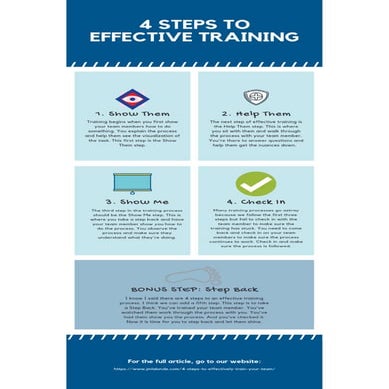 4 steps to effective training | PDF