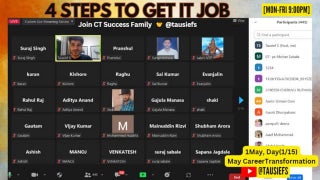 Career PPTs & Documents | SlideShare