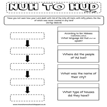 (4) story of the world hud | PDF