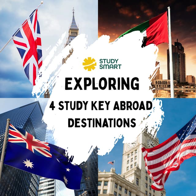 Exploring 4 Key Study Abroad Destinations: Essential Insights for ...