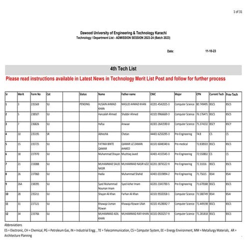 University students excel file how it is made | PDF