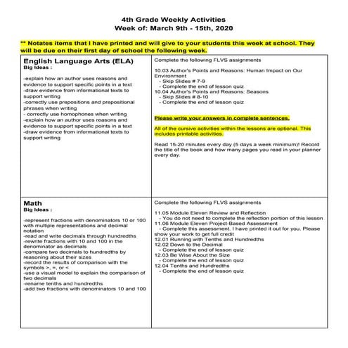 4th grade document with highlights | PDF