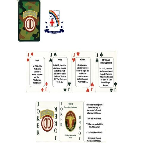 4th Alabama History Cards | PPT