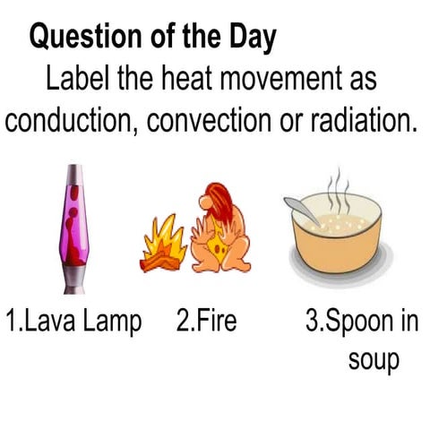 Examples For Convection Conduction And Radiation