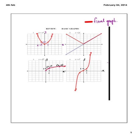 4th feb basic graphs review | PDF