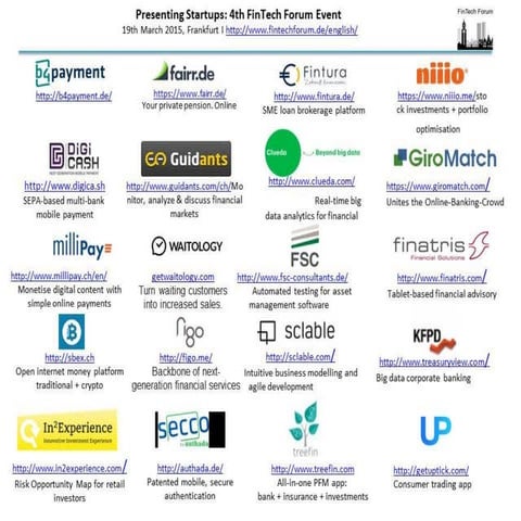 4th FinTech Forum: Presenting Startups on a Page | PDF