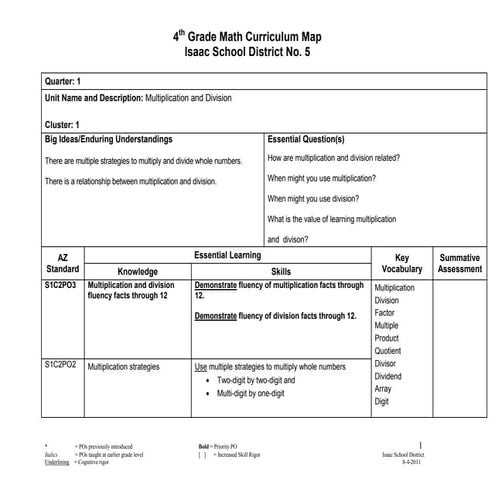 Fourth Grade Math Curriculum