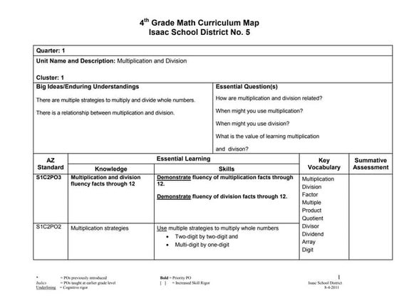 Ms one pager pg1 | PDF