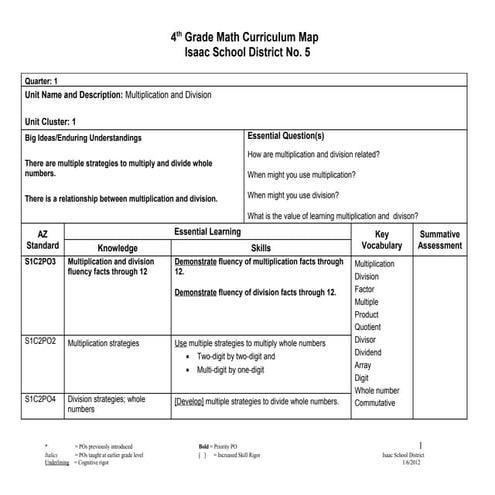 4th grade math curriculum map 2011 2012-1 | PPT