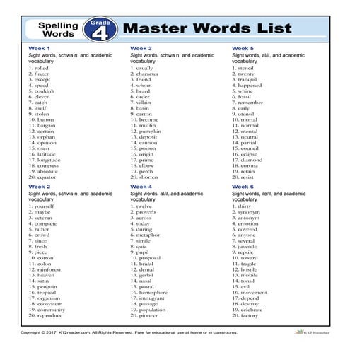 4th grade spelling_words_master_list | PDF