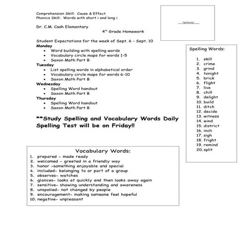 4th grade unit 1 lesson 2 spelling words | PPTX