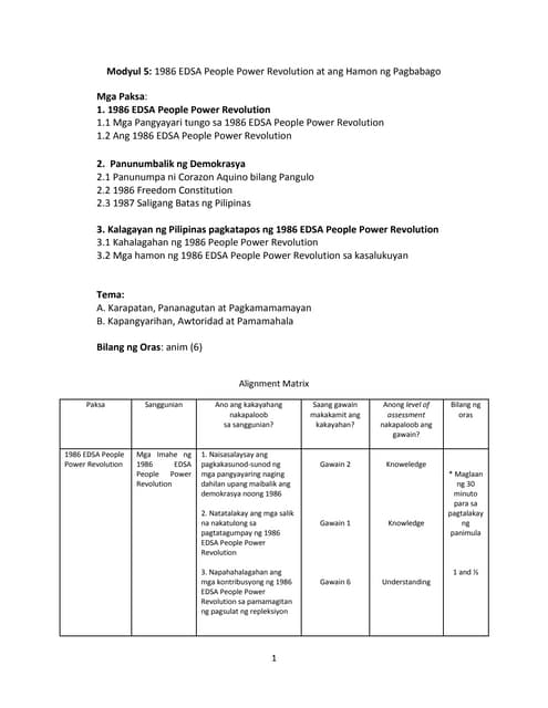 AP 6 PPT Q4 - 1986 Edsa People Power Revolution.pptx