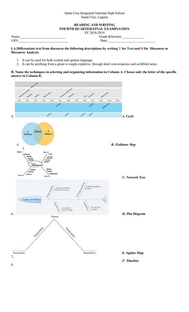 3RD-QUARTERLY-EXAM-RW-TOS.docx | Educational Assessment | Education