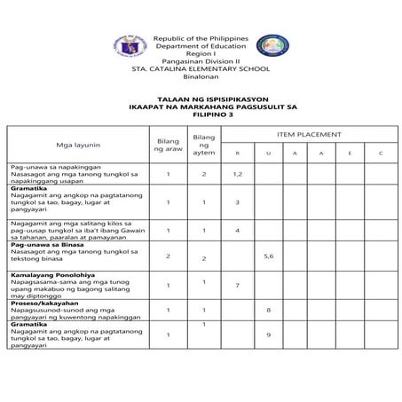 4th quarter tos filipino 3.docx