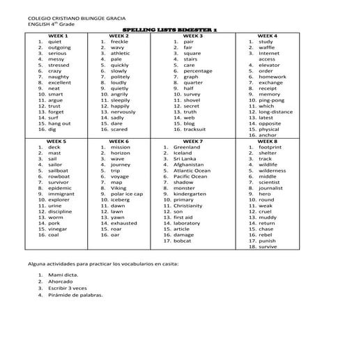 4th spelling list bim 1 | PDF