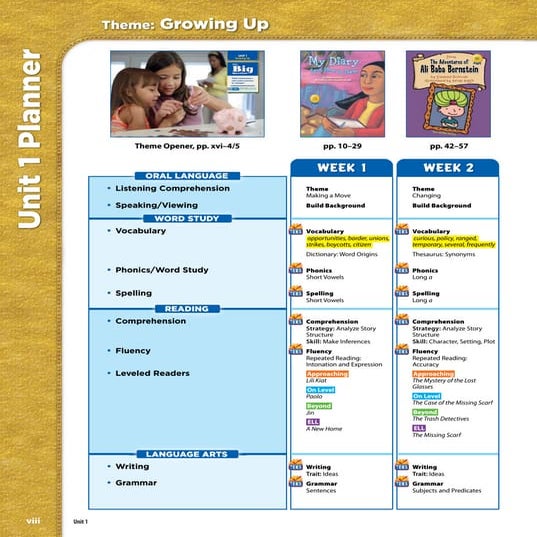 4th tx Unit Plans | PDF