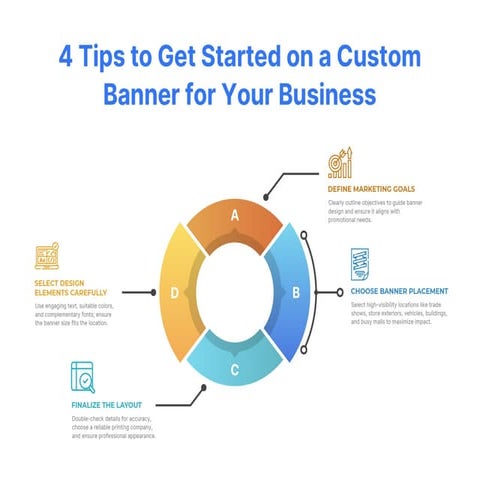 4 Tips to Get Started on a Custom Banner for Your Business.pdf