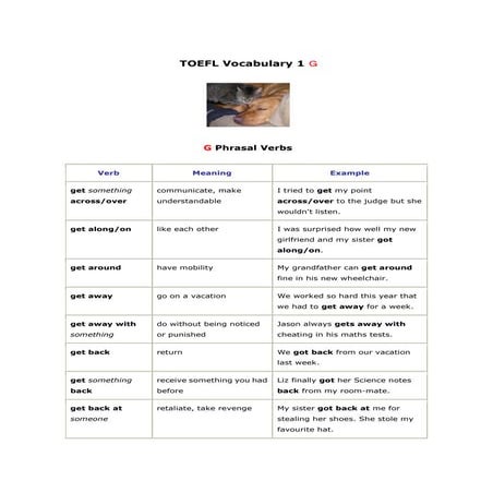4 toefl vocabulary 1 g | PDF