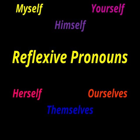 Reflexive Pronouns con ejercicios de contexto para el nivel secundario.ppt