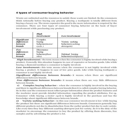 4 types of consumer buying behavior | DOCX