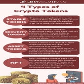 4 Types of Crypto Tokens | PDF