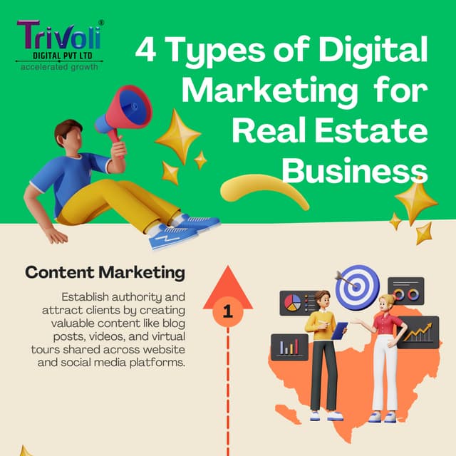 4 Types of Digital Marketing for Real Estate Business.pdf