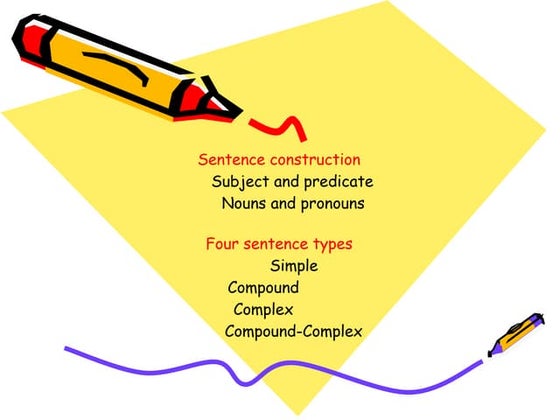 Simple, compound & complex sentences | PPTX | Law