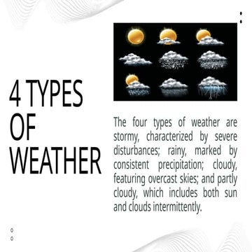 4TYPESOFWEATHER - humss types of wether ppt | PPT