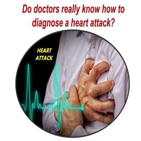 Fourth Universal Definition Of Myocardial Infarction (2018) | PPTX