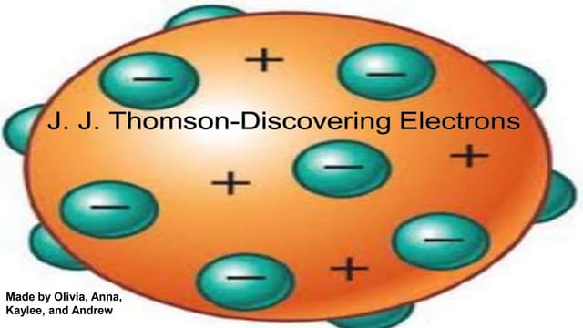 JJ Thomson: The Plum Pudding Model | PPT