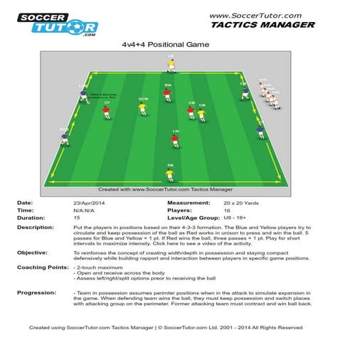3v3+3 positional possession game | PDF