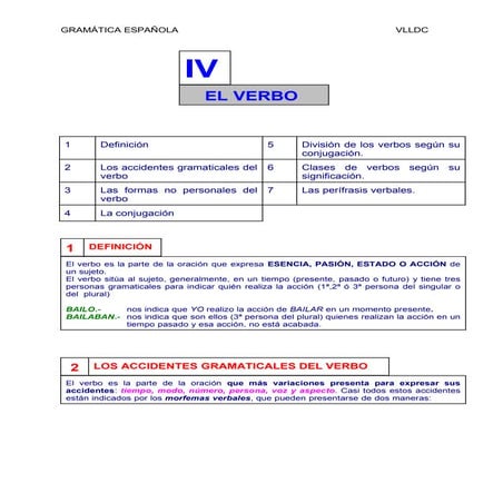 4 verbos.tem (1) | DOC