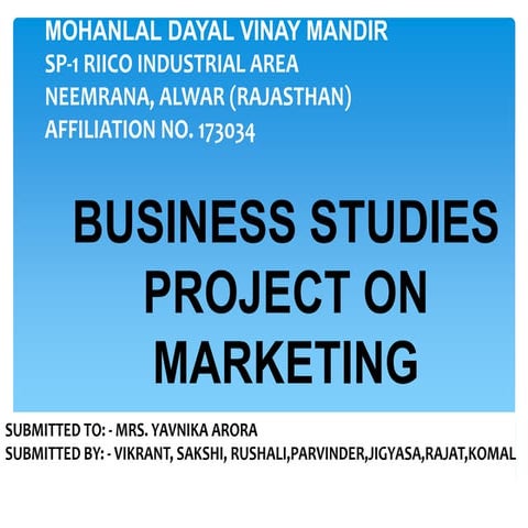 Presentation on Heels of Marketing For Business Studies 12th clas | PPTX