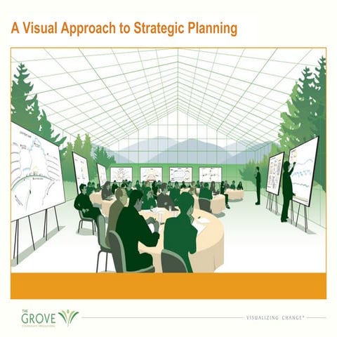 ملتقى التميز المؤسسي 2015 - اليوم الثاني - visual approach strategic ...