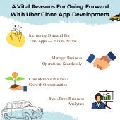 4 Vital Reasons For Going Forward With Uber Clone App Development.pdf